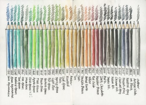 Inktense colour chart - Liz Steel : Liz Steel