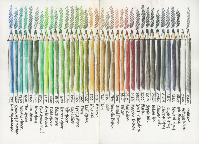 Inktense colour chart - Liz Steel : Liz Steel