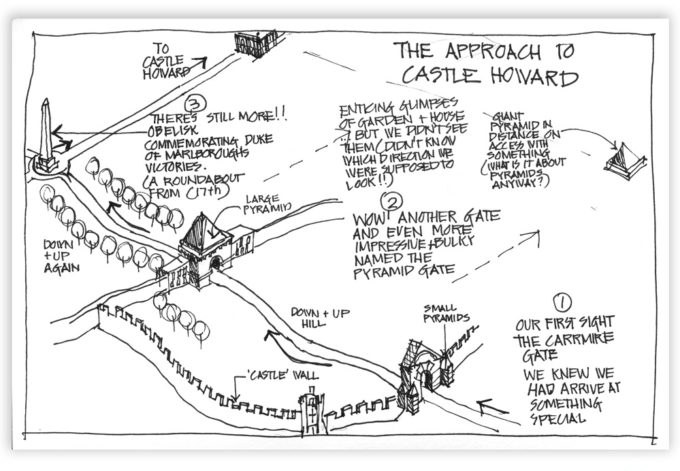 Archive Sketches of Castle Howard - Liz Steel : Liz Steel