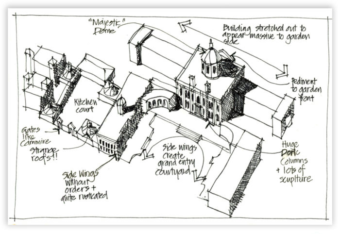 Archive Sketches of Castle Howard - Liz Steel : Liz Steel