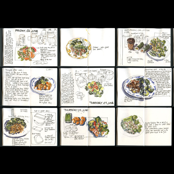My sketching diet - A weeks worth of food! - Liz Steel : Liz Steel