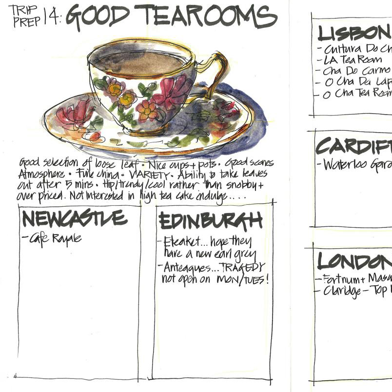 Trip Prep 14: The all important tearoom research - Liz Steel : Liz Steel
