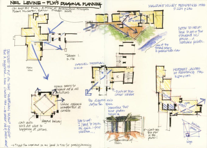 Visual Note Taking - An amazing insight into FLW's work - Liz Steel ...