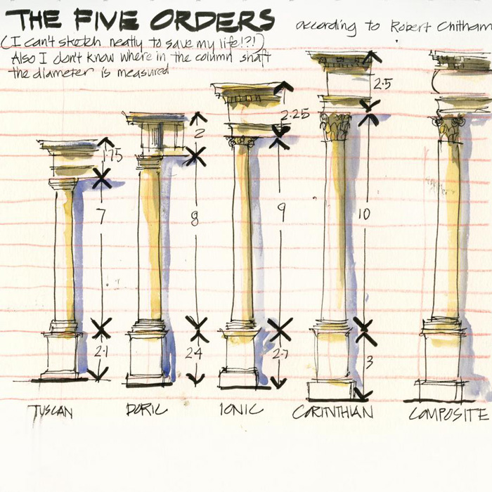 The 5 orders of Architecture - Liz Steel : Liz Steel