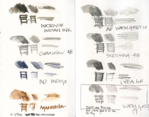 Melbourne13: My Water-soluble Tools - Liz Steel : Liz Steel
