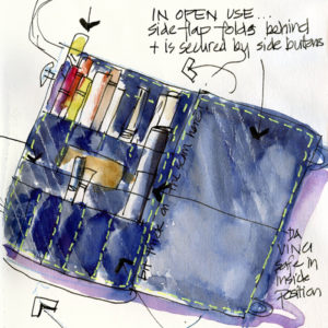 Permanent fountain pen inks for ink & wash sketching - Liz Steel : Liz ...