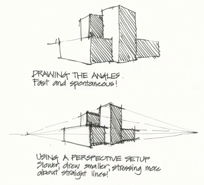 Pointless Perspective - a practical approach to perspective for ...