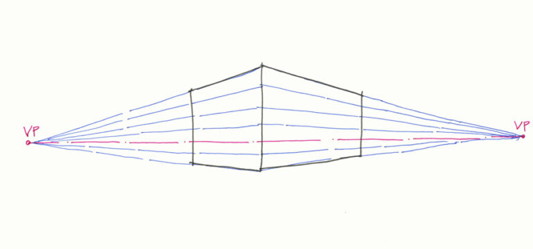 Pointless Perspective - a practical approach to perspective for ...
