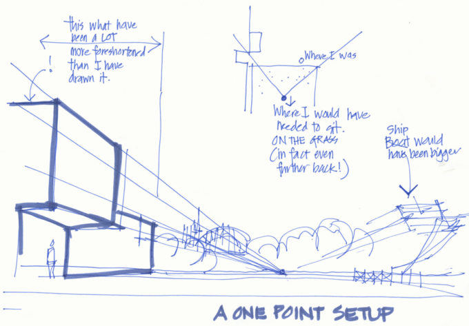 Perspective vs drawing what you see and working spontaneously - Liz ...