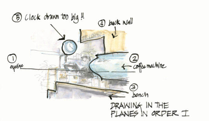 Exploring Edges 1: Changes in Plane vs Changes in Colour - Liz Steel ...