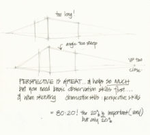 Art Thought: Basic Observational Skills vs Perspective - Liz Steel ...