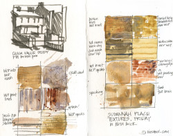 Sketching Architecture: Texture - Liz Steel : Liz Steel