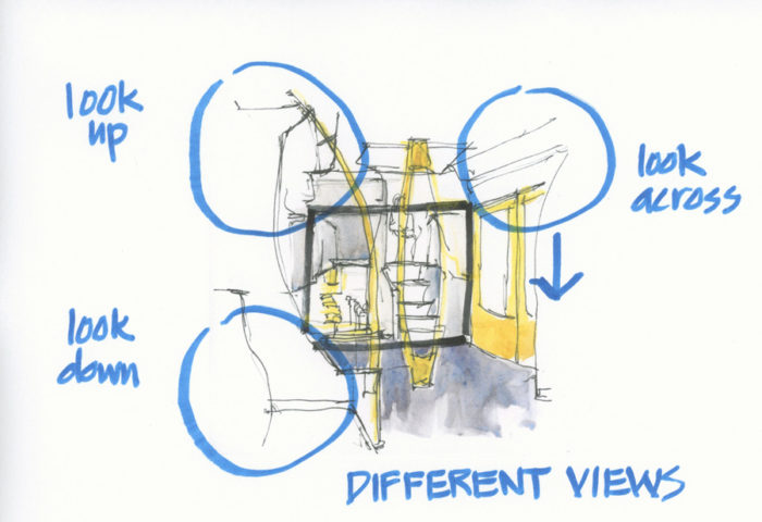 Wide angle perspective views and relying on relationships - Liz Steel ...