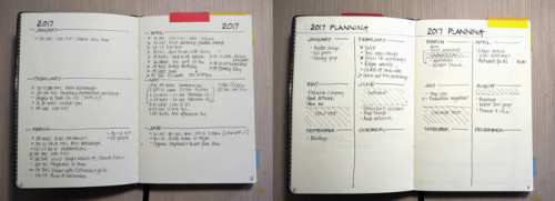 Getting things done, deep work and bullet journals - Liz Steel : Liz Steel
