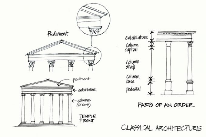 uskporto2018: Part 5 - "It's all in the details" workshop (with ...