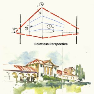 Sketching Architecture - Liz Steel : Liz Steel