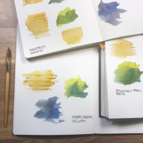 Best type of paper (sketchbook) for quick urban sketching - Liz Steel ...