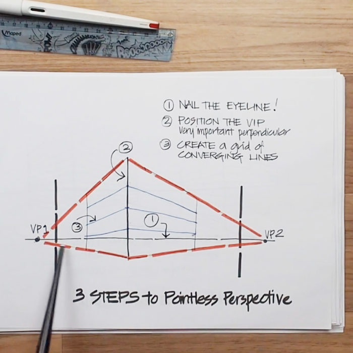 SketchingNow Perspective Basics - Liz Steel : Liz Steel