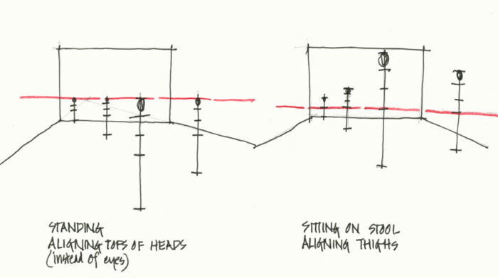 How to include people in your urban sketches - Liz Steel : Liz Steel
