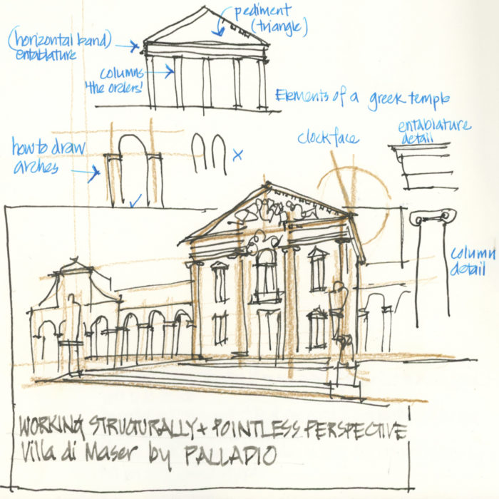 Lots of tips for sketching classical architecture (Live demo replay ...