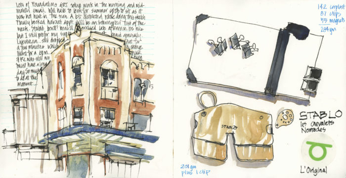 Thoughts on the StablO Nomadic Easel - Liz Steel : Liz Steel