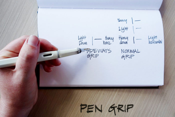 Fountain Pen Sketching Part 3: Using a fountain pen - Liz Steel : Liz Steel