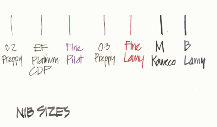 Fountain Pen Sketching Part 4: Choosing a fountain pen - Liz Steel ...