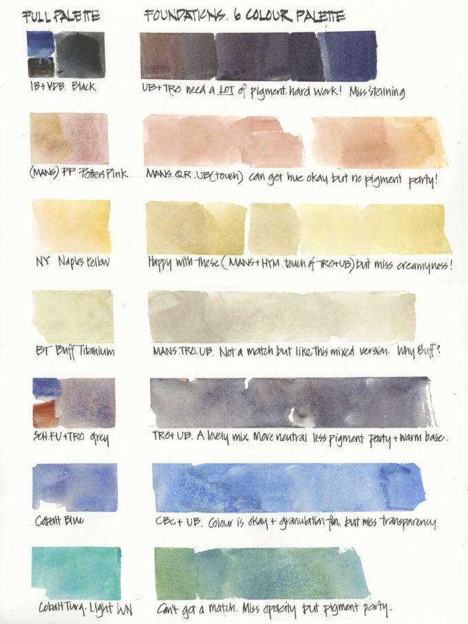 More six-colour mixing - Liz Steel : Liz Steel