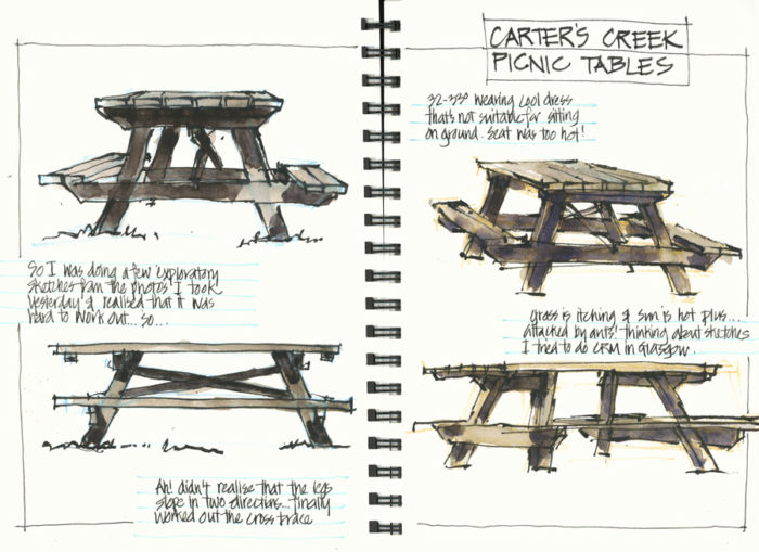 Foundations 2022: A week of Constructing Volumes - Liz Steel : Liz Steel