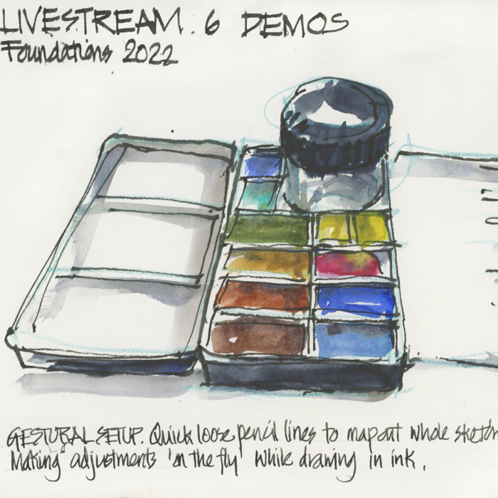 Foundations 2022: Sight Measuring, using pencil for setup lines and ...