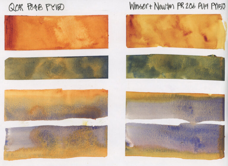 Quinacridone Gold Comparisons - Liz Steel : Liz Steel
