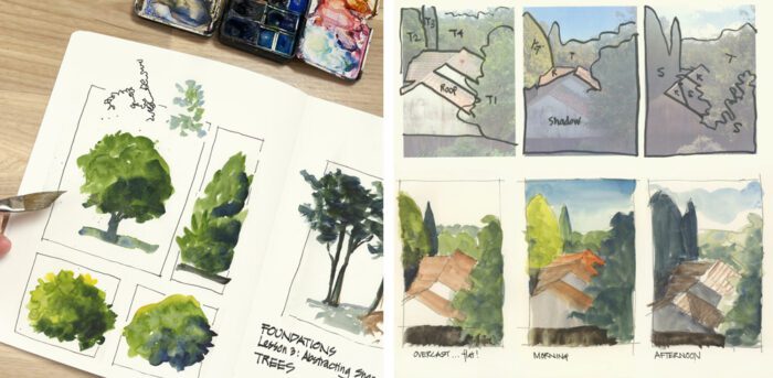 Foundations starts this week: Summary of the main concepts - Liz Steel ...